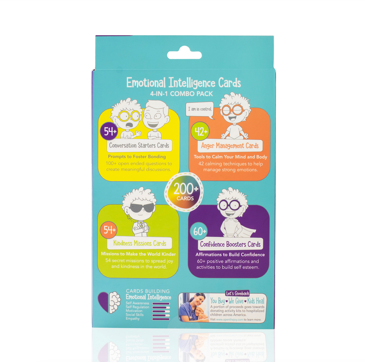 4-1 Emotional Intelligence Building Cards Set – Open the Joy