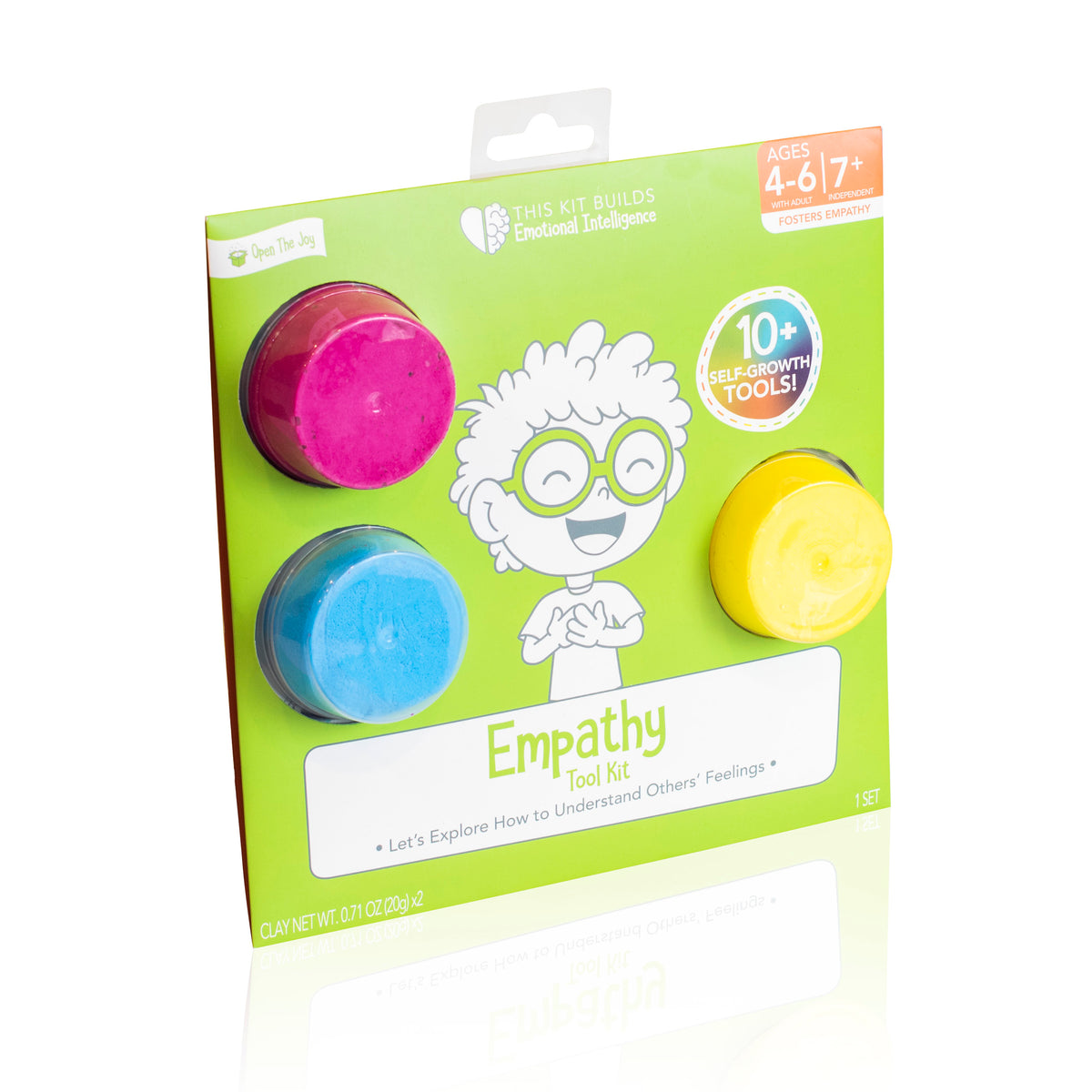 Empathy Toolkit – Open the Joy