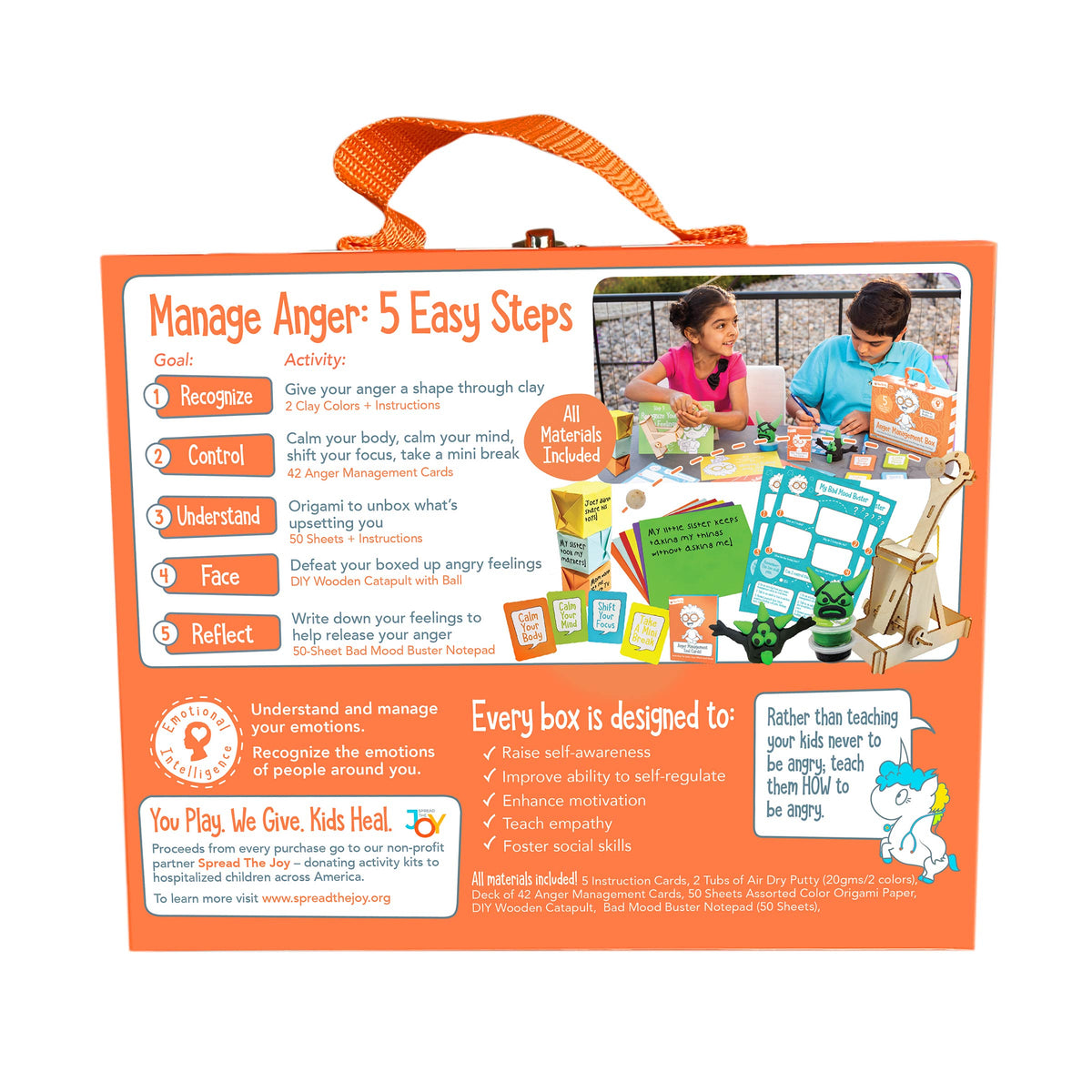 The Anger Management Box – Open the Joy